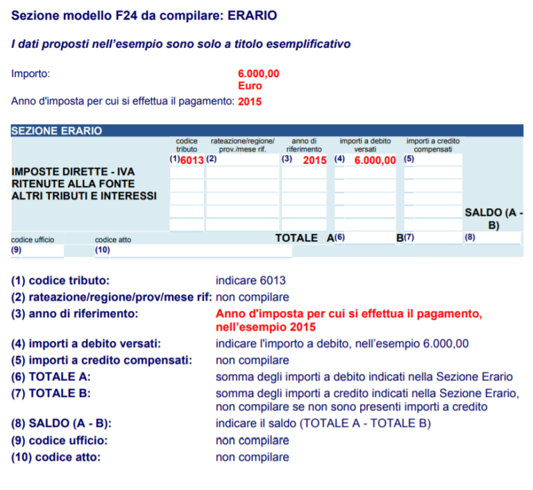 Codice tributo 6013 modello F24: guida all'utilizzo - Fiscomania