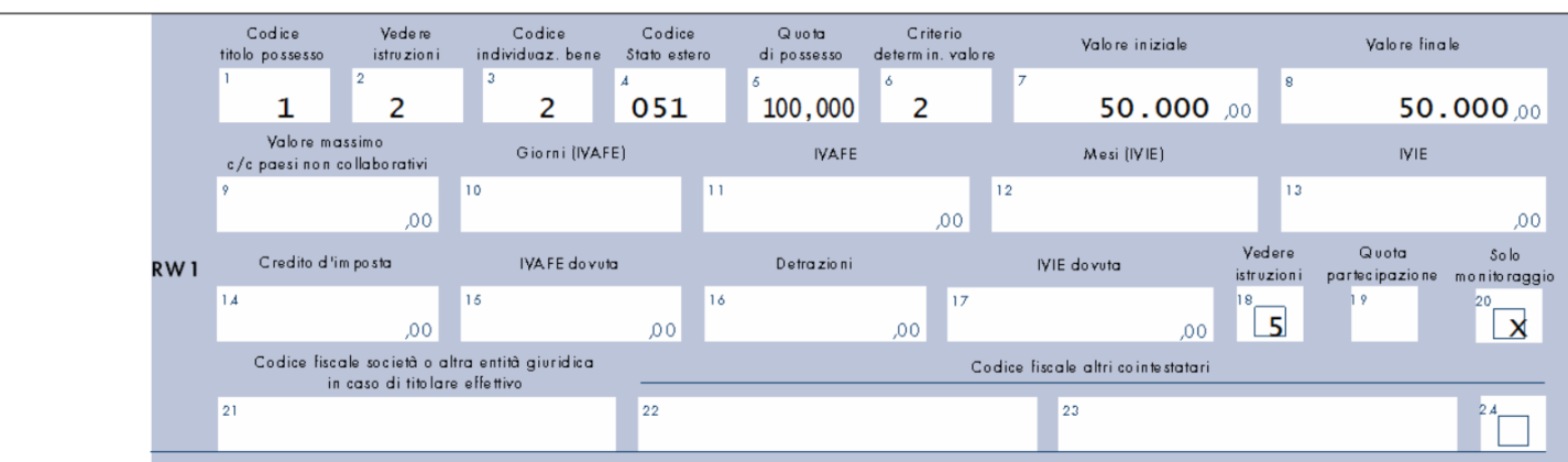 Partecipazioni in società black list nel quadro Rw - Fiscomania