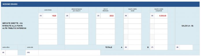 Codice tributo 1628: cos’è e come si utilizza - Fiscomania
