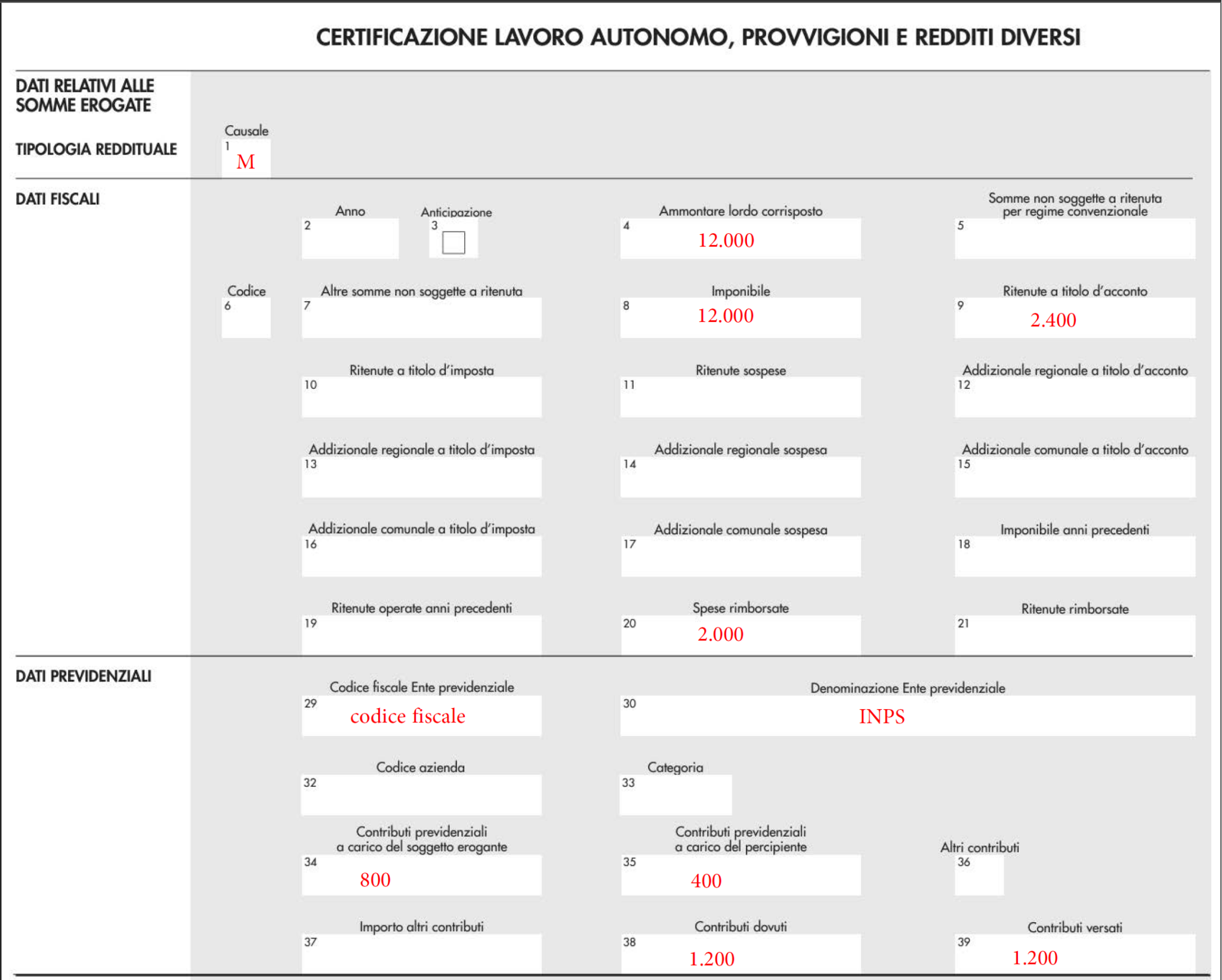 Prestazioni occasionali sopra 5.000 euro nel modello CU Fiscomania