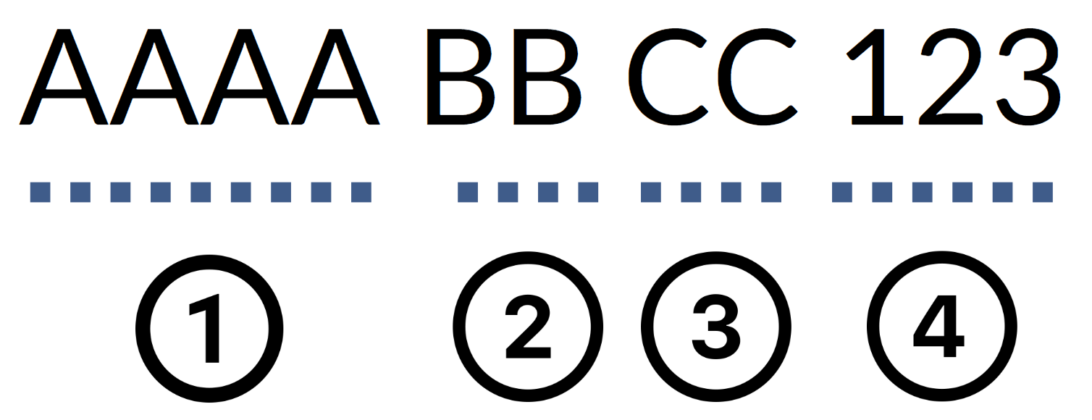 Codice BIC SWIFT - Cos'è e a cosa serve - Fiscomania