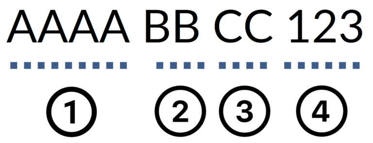 Codice BIC SWIFT - Cos'è e a cosa serve - Fiscomania